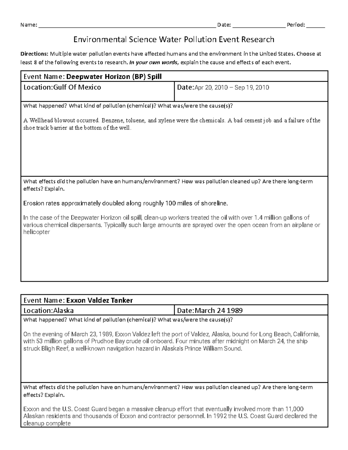 Copy of US Water Pollution Events Research - Name: - Studocu