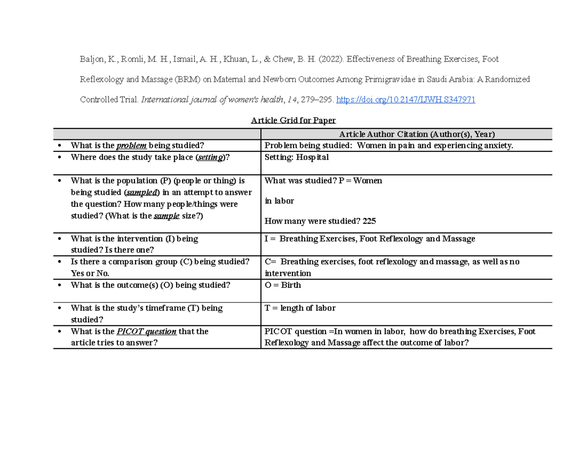 Article Grid for Paper Article 5 - Baljon, K., Romli, M. H., Ismail, A ...