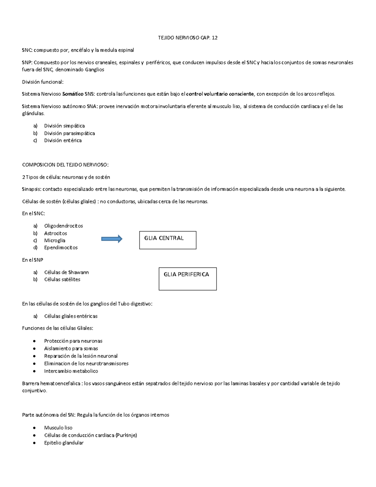 Tejido Nervioso resumen completo - Warning: TT: undefined function: 32 Warning: TT: undefined ...