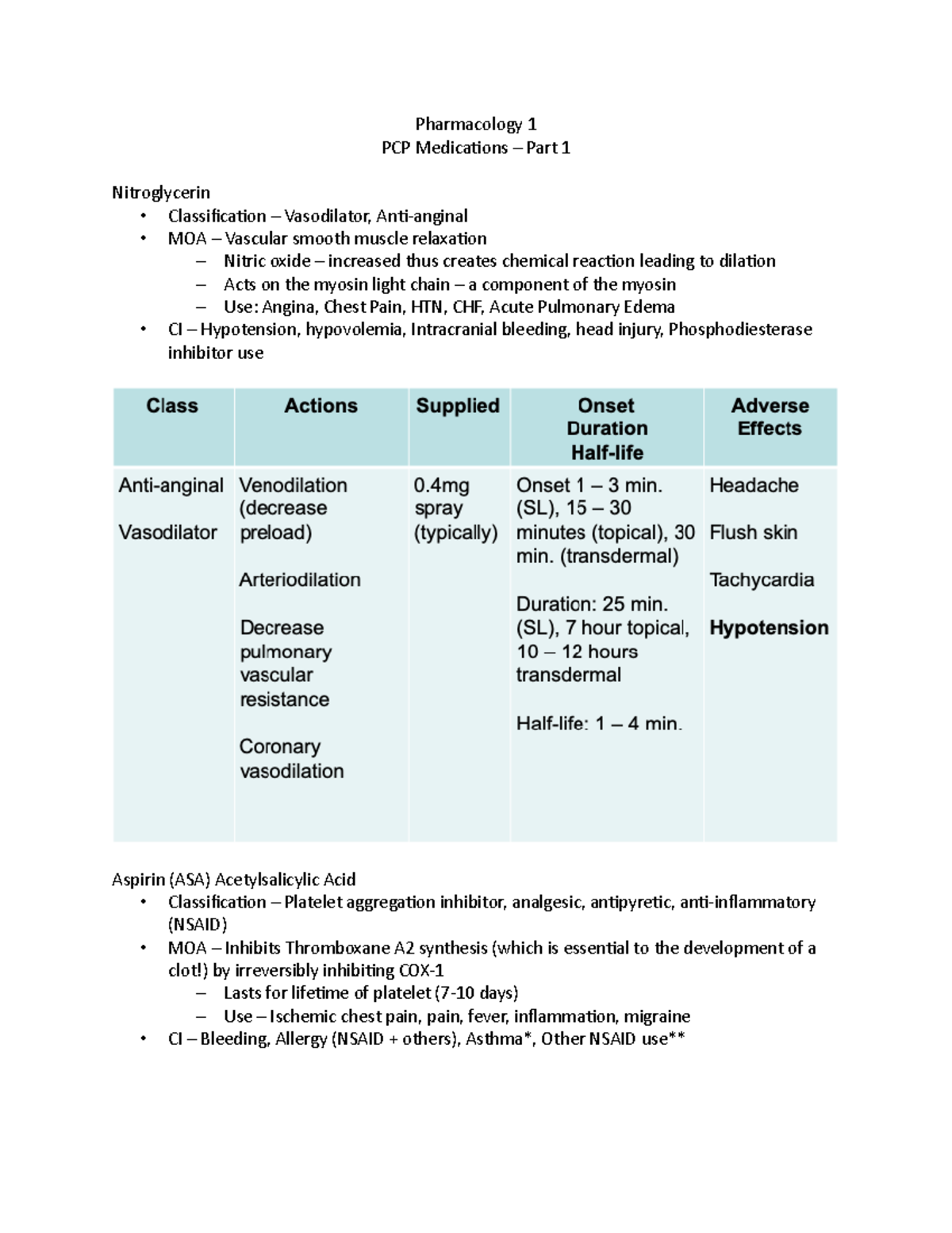 PCP medications - Pharmacology 1 PCP Medicaions – Part 1 Nitroglycerin ...