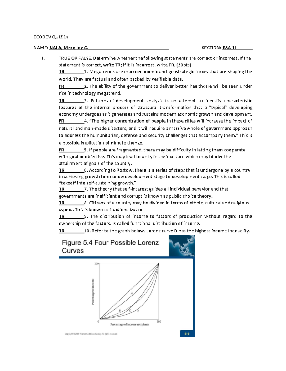 Economic Development Chapter 1 - ECODEV QUIZ 1a NAME: NALA, Mary Joy C ...