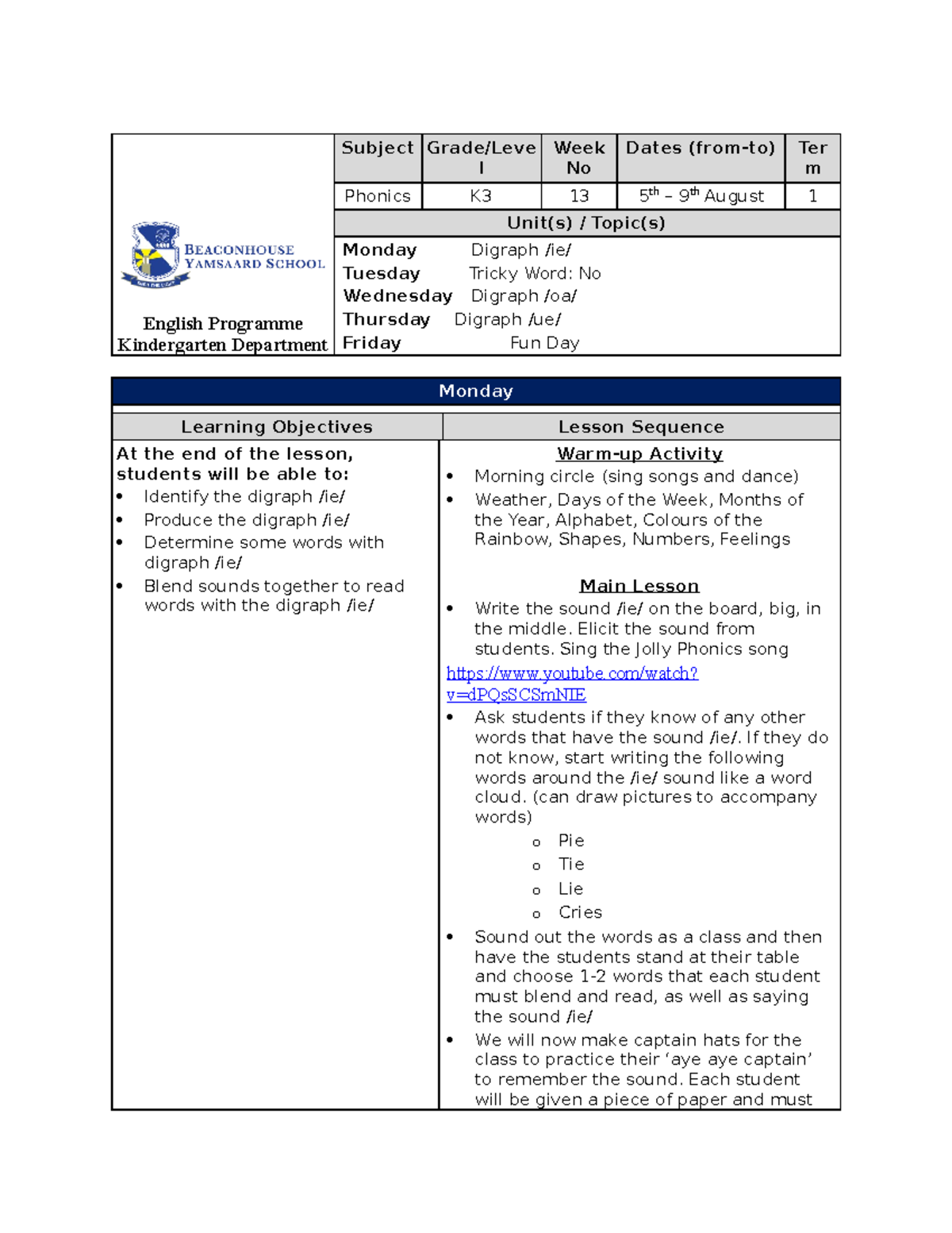 KINDERGARTEN LESSON PLANE ONE WEEK - English Programme Kindergarten ...
