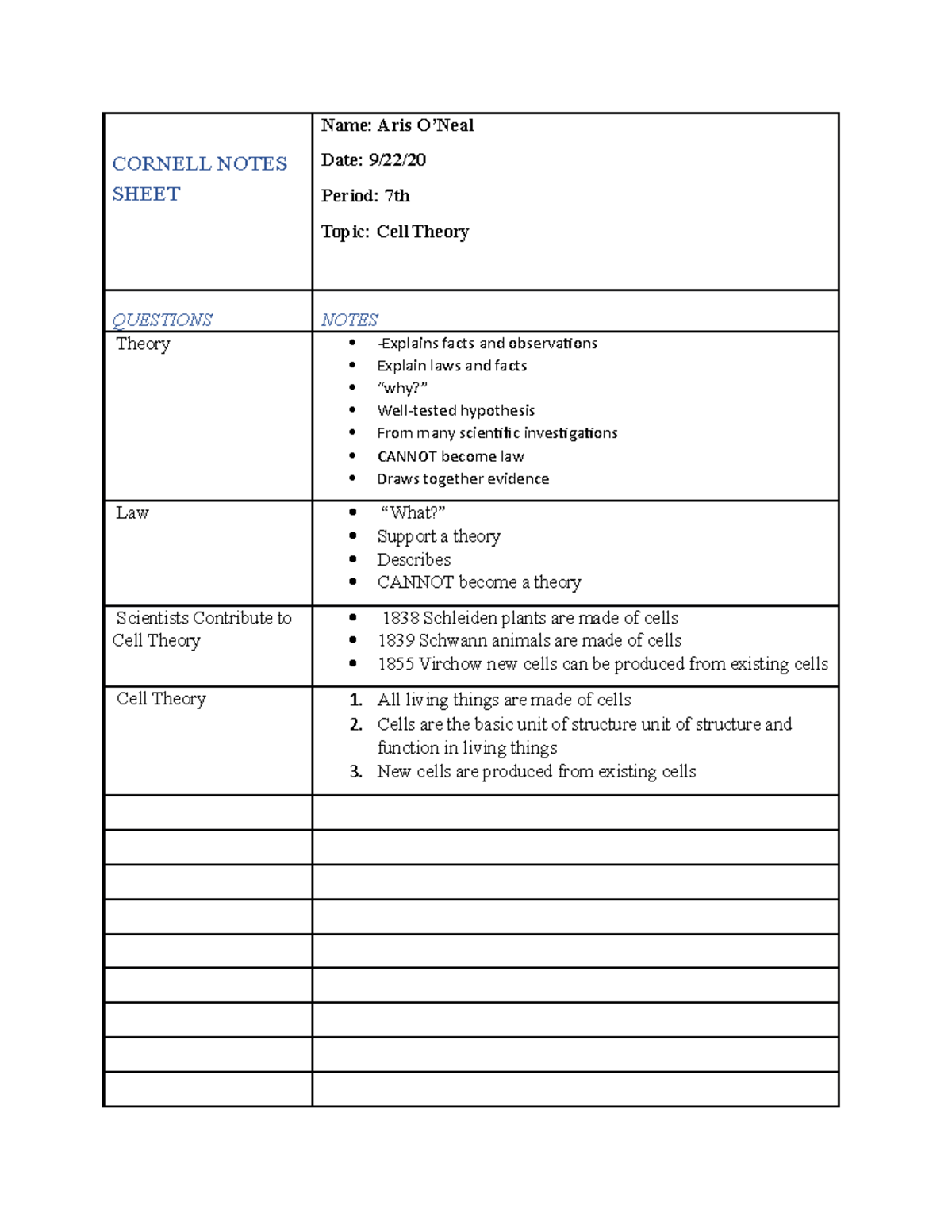 Cell Theory Notes - CORNELL NOTES SHEET Name: Aris O’Neal Date: 9/22 ...