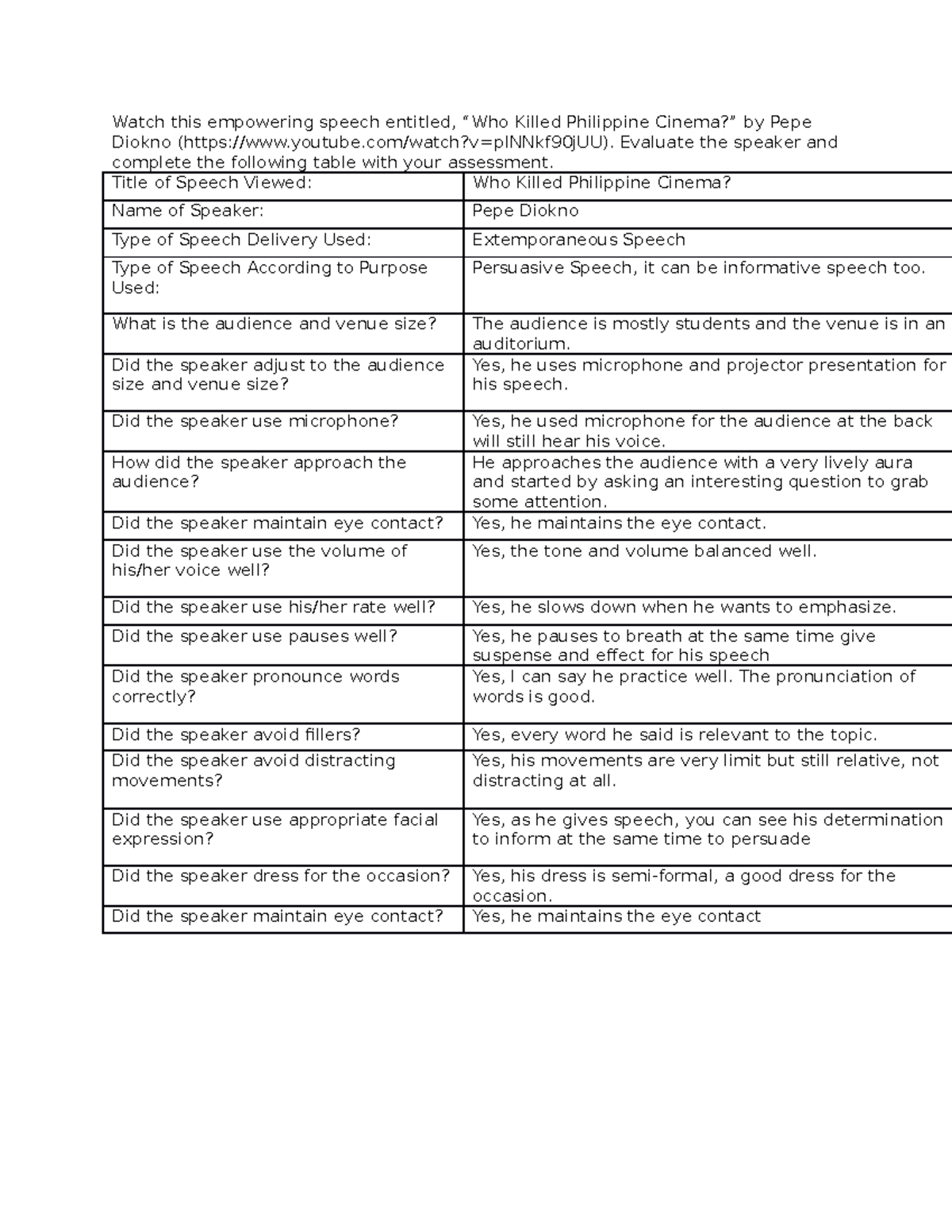 Whokilledthephilippinecinema - Watch this empowering speech entitled ...