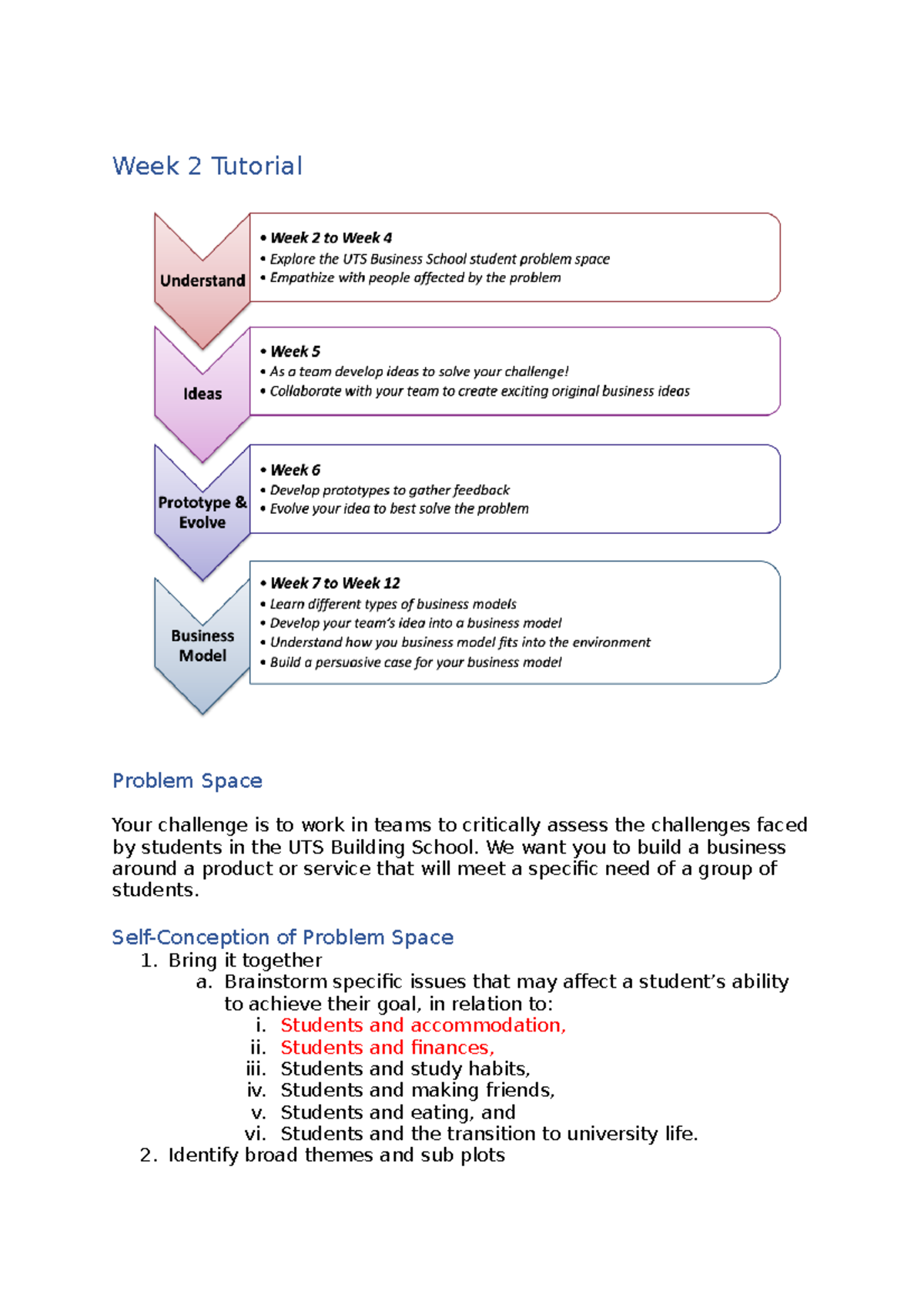 All Tutorials - Tutorial Notes - Week 2 Tutorial Problem Space Your ...