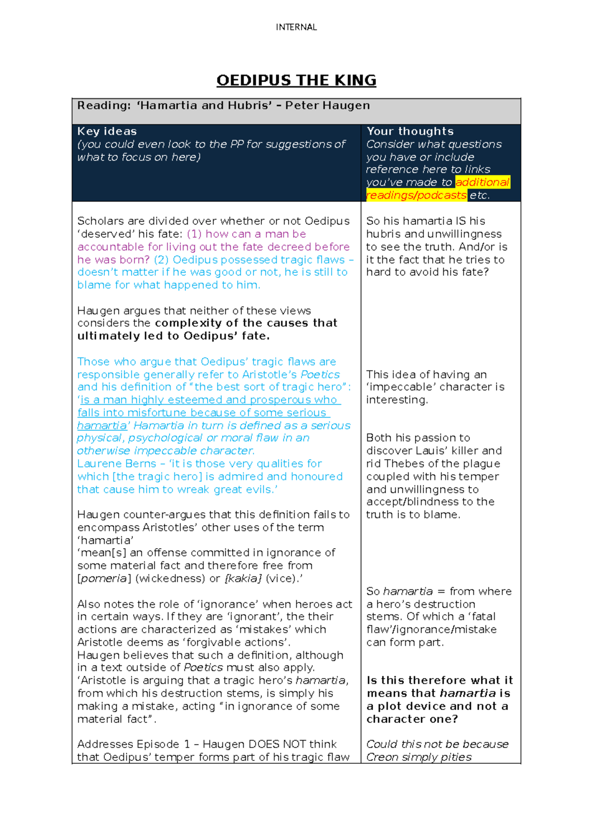 Note H&H reading - INTERNAL OEDIPUS THE KING Reading: ‘Hamartia and ...