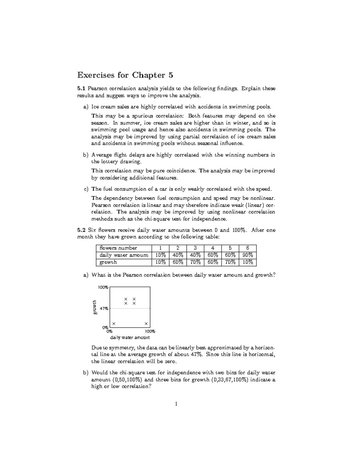 Exercises long 5 - Exercises for Chapter 5 5 Pearson correlation ...