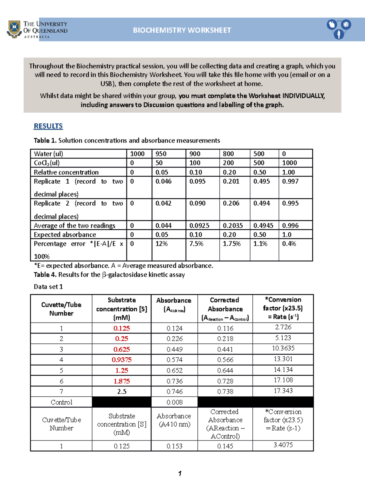 Biochemistry Worksheet - Studocu
