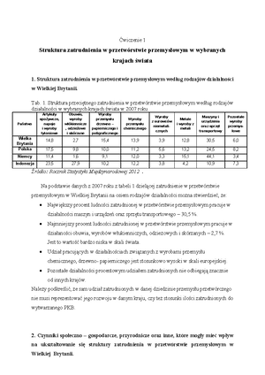 TYPY Rolnictwa I GŁÓWNE Regiony Rolnicze NA Ś Wiecie - TYPY ROLNICTWA I ...