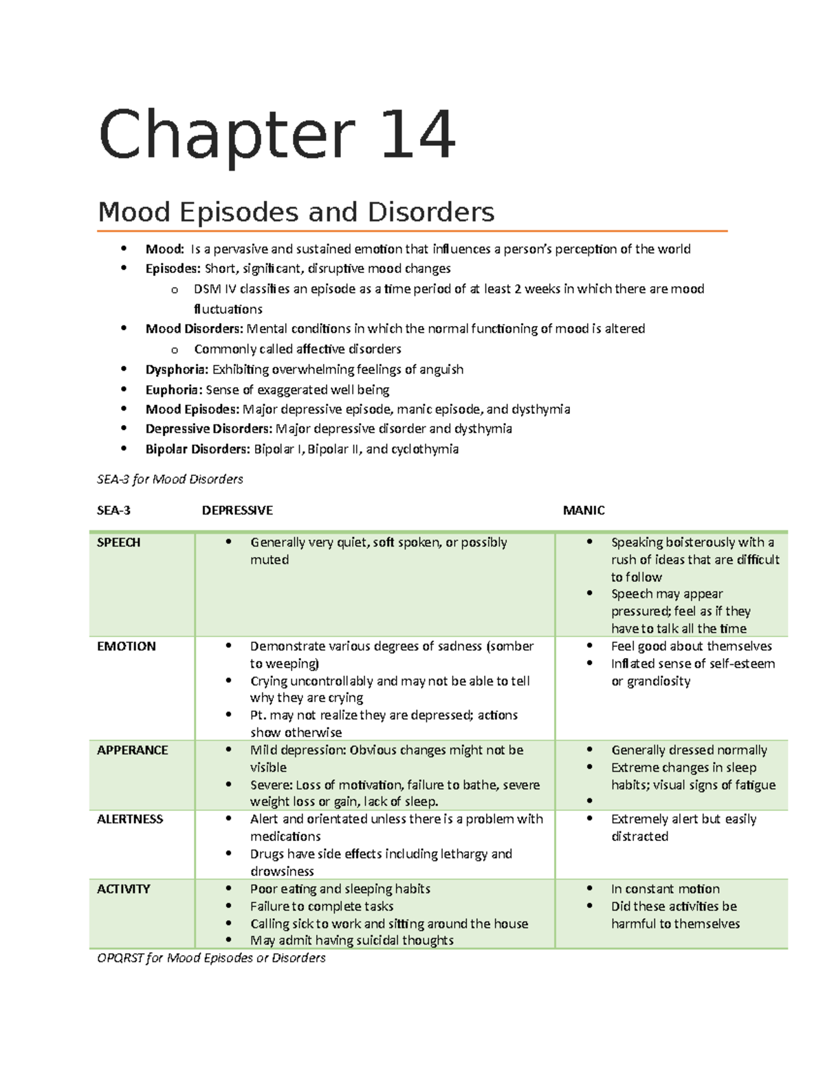Ch 14 mood disorders - Lecture based - Chapter 14 Mood Episodes and ...