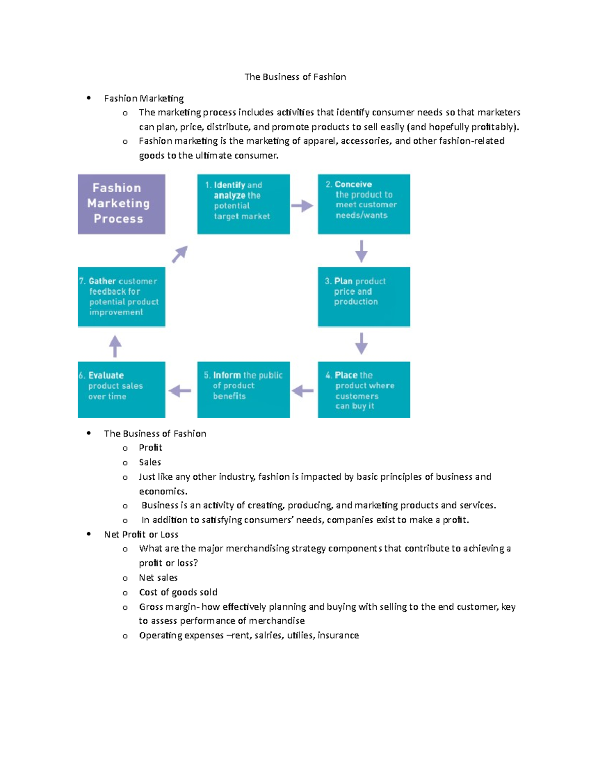 Fashion Notes 2-14 - The Business of Fashion Fashion Marketing o The ...