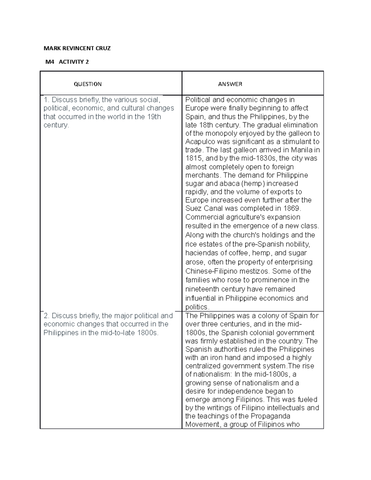 Rizal activity - MARK REVINCENT CRUZ M4 ACTIVITY 2 QUESTION ANSWER 1. Discuss briefly, the ...