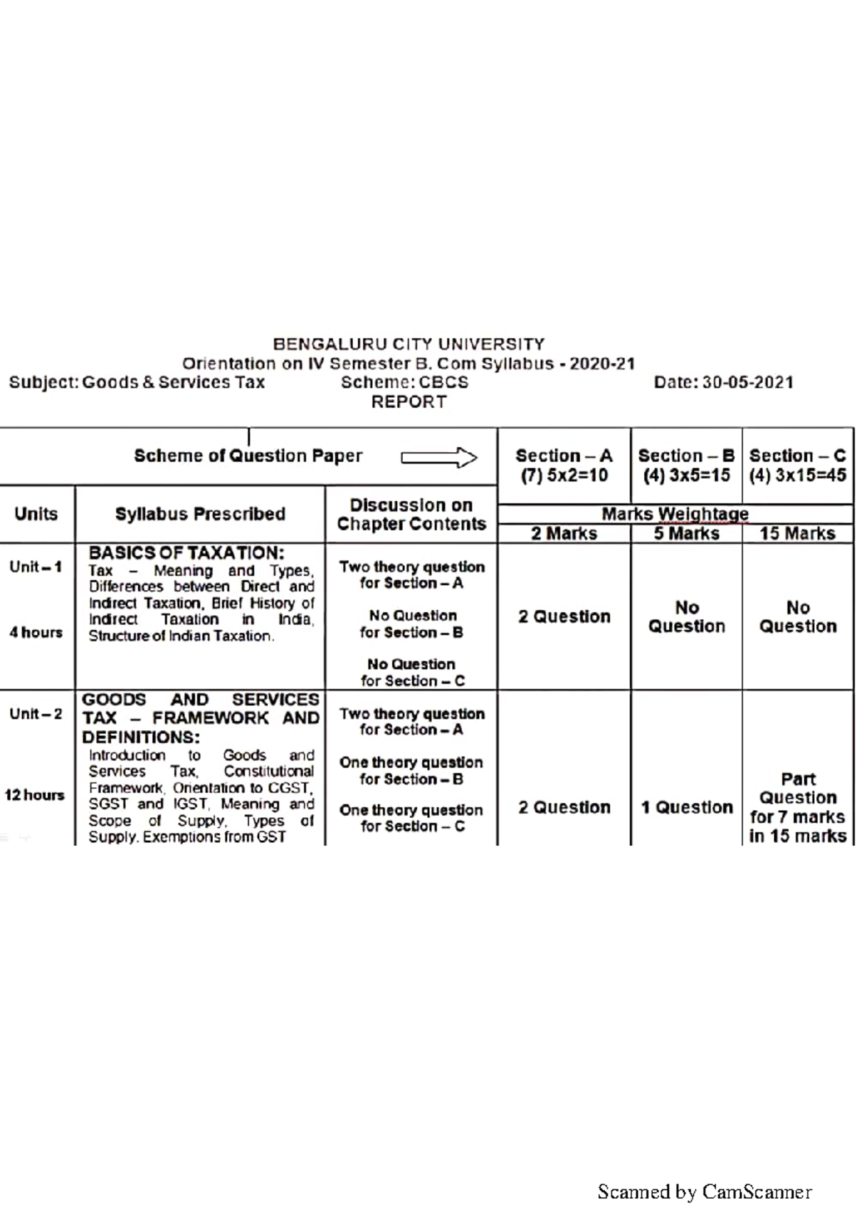 GST Mark allotment - Nothing to say - Bcom - Scanned by CamScanner ...