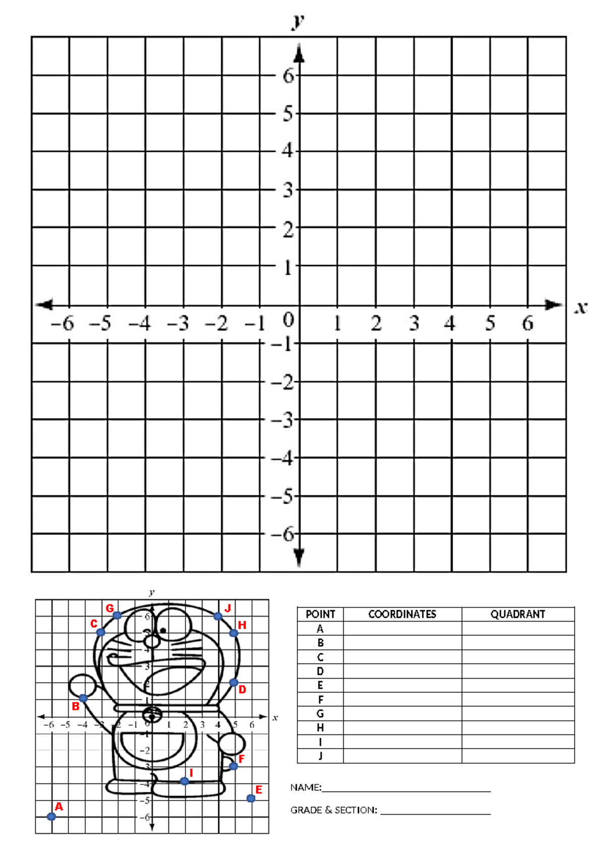 Cartesain plane drawing - Elementary Education, Literature - NAME: A ...