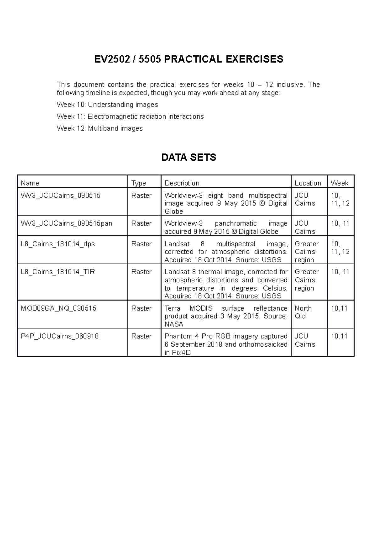 EV2502-5505 RSpracs 2020 sdkj2 - EV2502 / 5505 PRACTICAL EXERCISES This ...