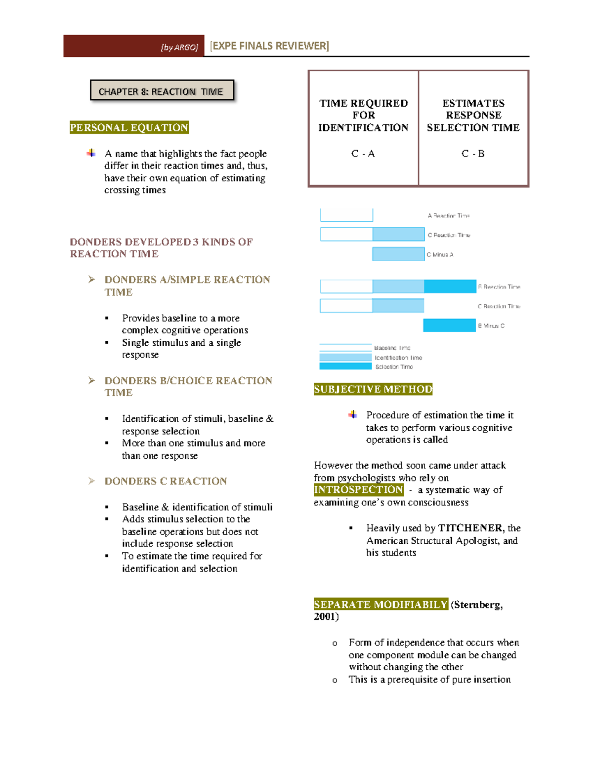 EXPE Finals Reviewer - PERSONAL EQUATION A name that highlights the ...