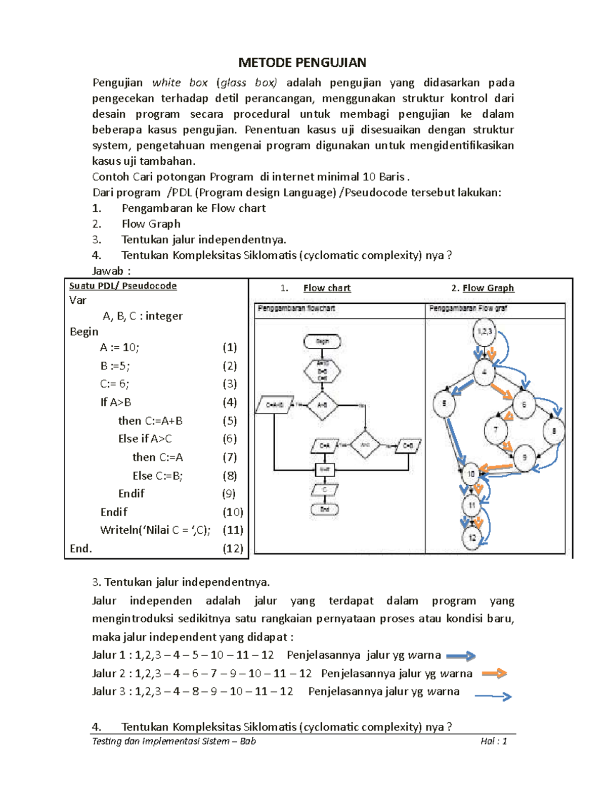 Ringkasan Pembahasan BAB 6 Metode Pengujian Revisi - METODE PENGUJIAN ...