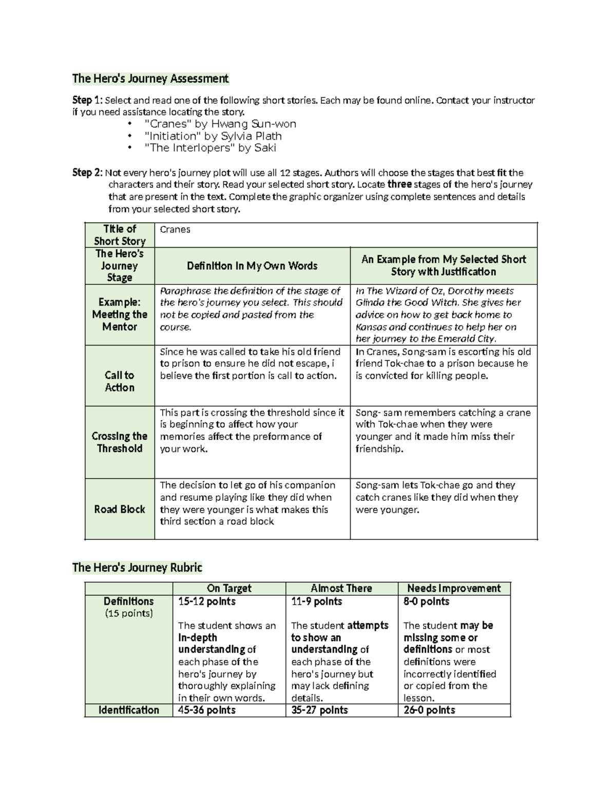 Heros journey Finished - The Hero's Journey Assessment Step 1: Select ...