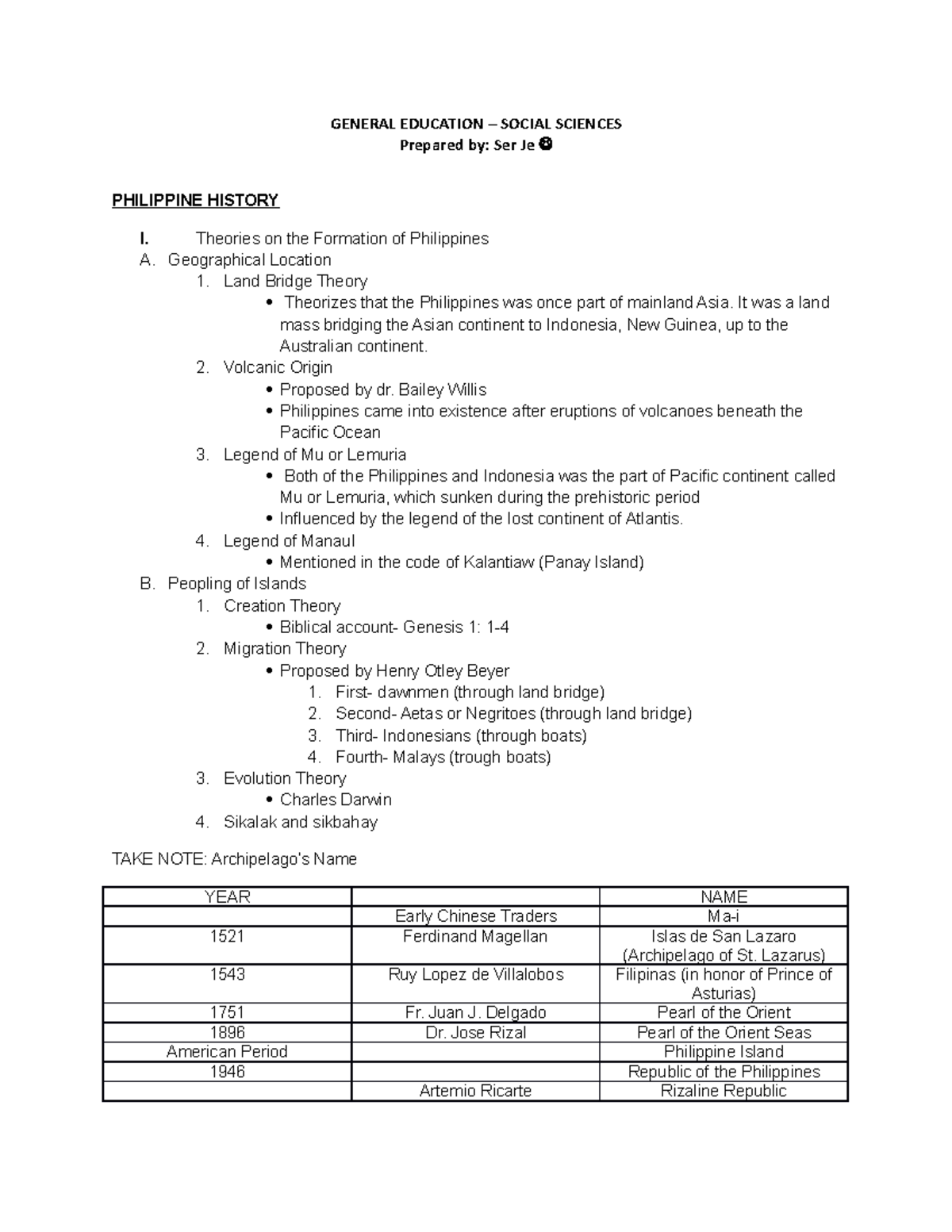 Final Notes General Social Science - GENERAL EDUCATION – SOCIAL ...