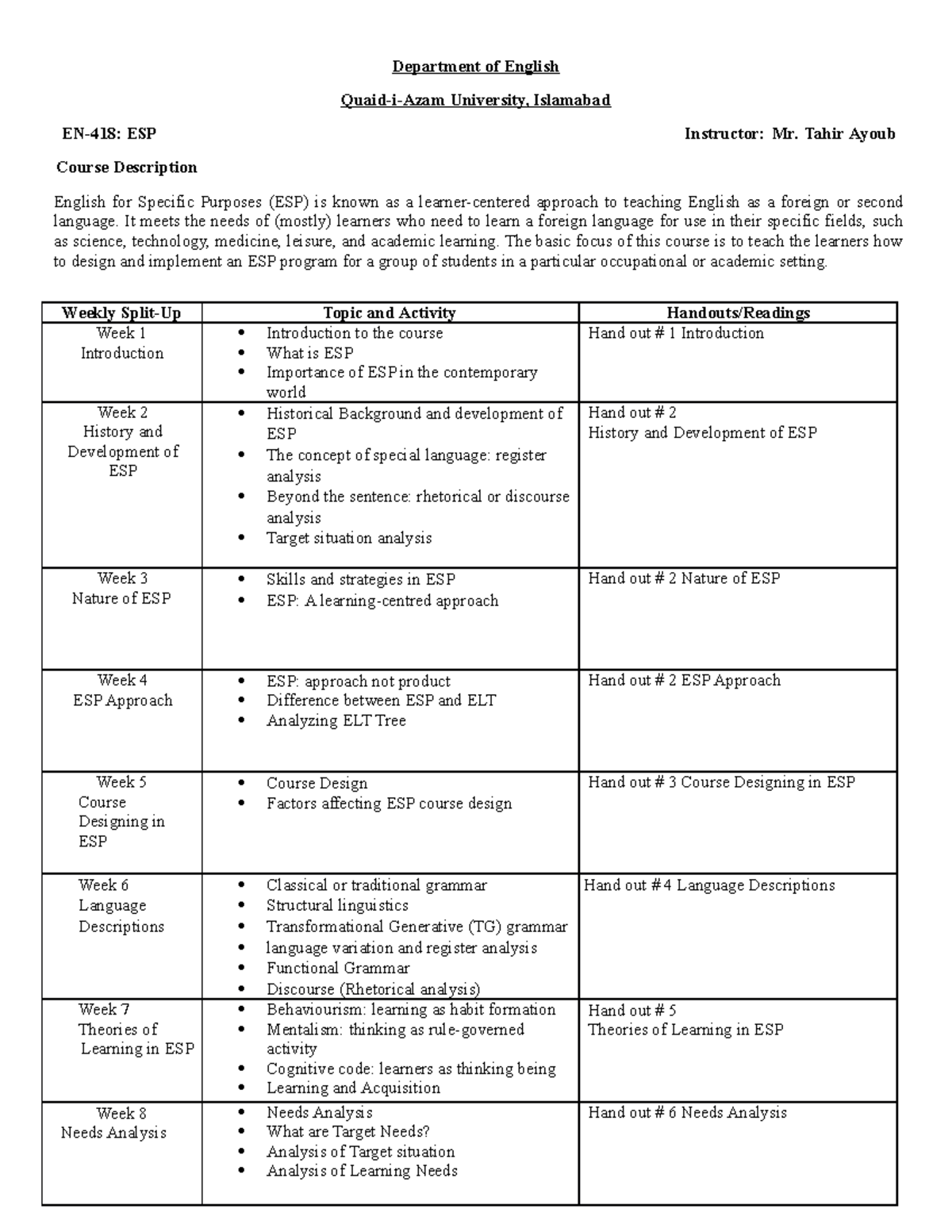 Course Plan ESP BS English - Department of English Quaid-i-Azam ...