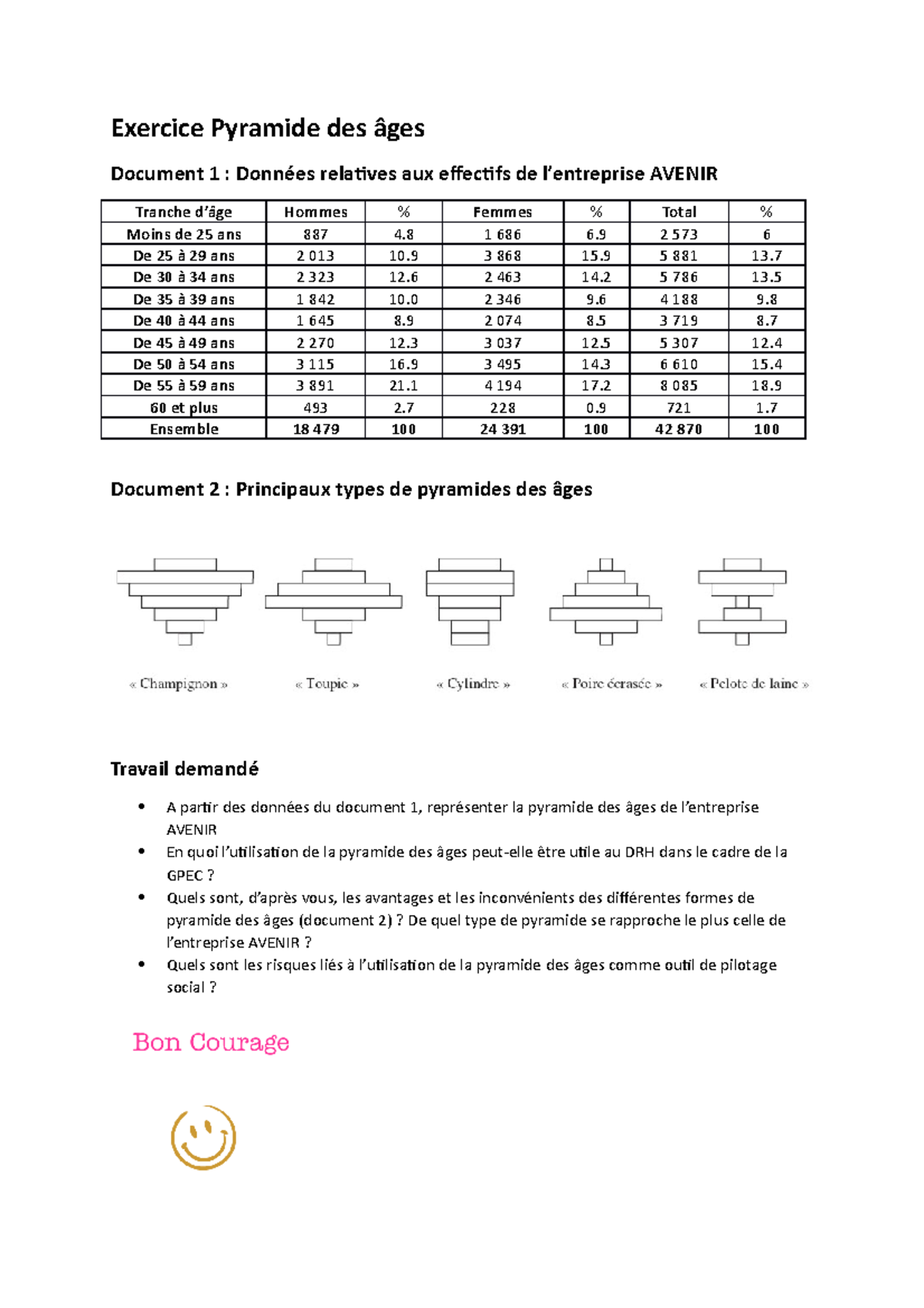 Exercice pyramide des âges - Exercice Pyramide des âges Document 1 ...