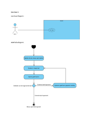 Python-Cheat-Sheet[ 436] - Python Cheat Sheet Mosh Hamedani Code with ...