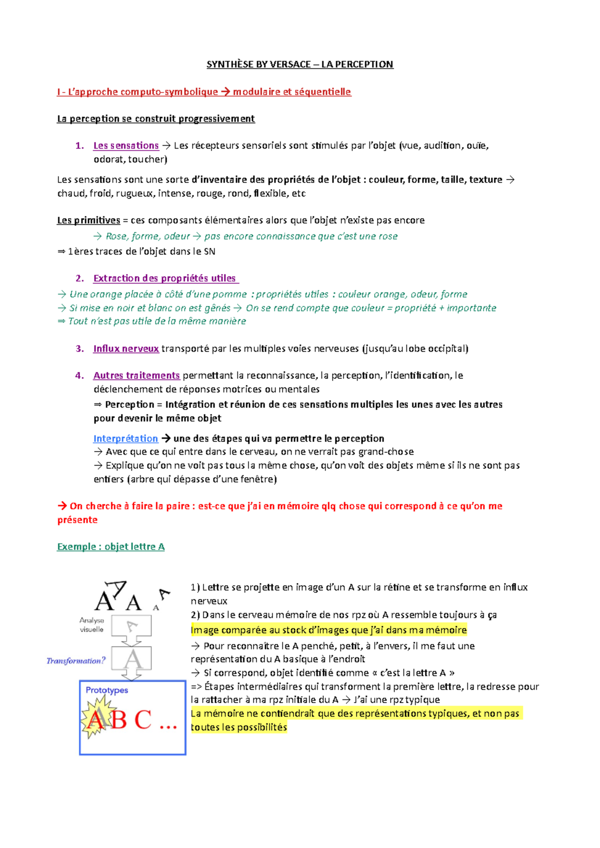 Synthèse 2 - La perception - Warning: TT: undefined function: 32 SYNTHÈSE BY VERSACE – LA ...