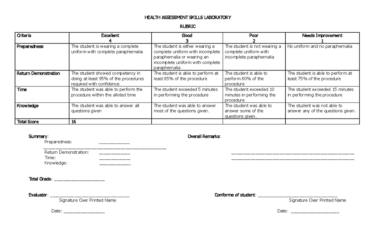 Rubric-1 - Laboratory Rubrics - Middle course - Studocu