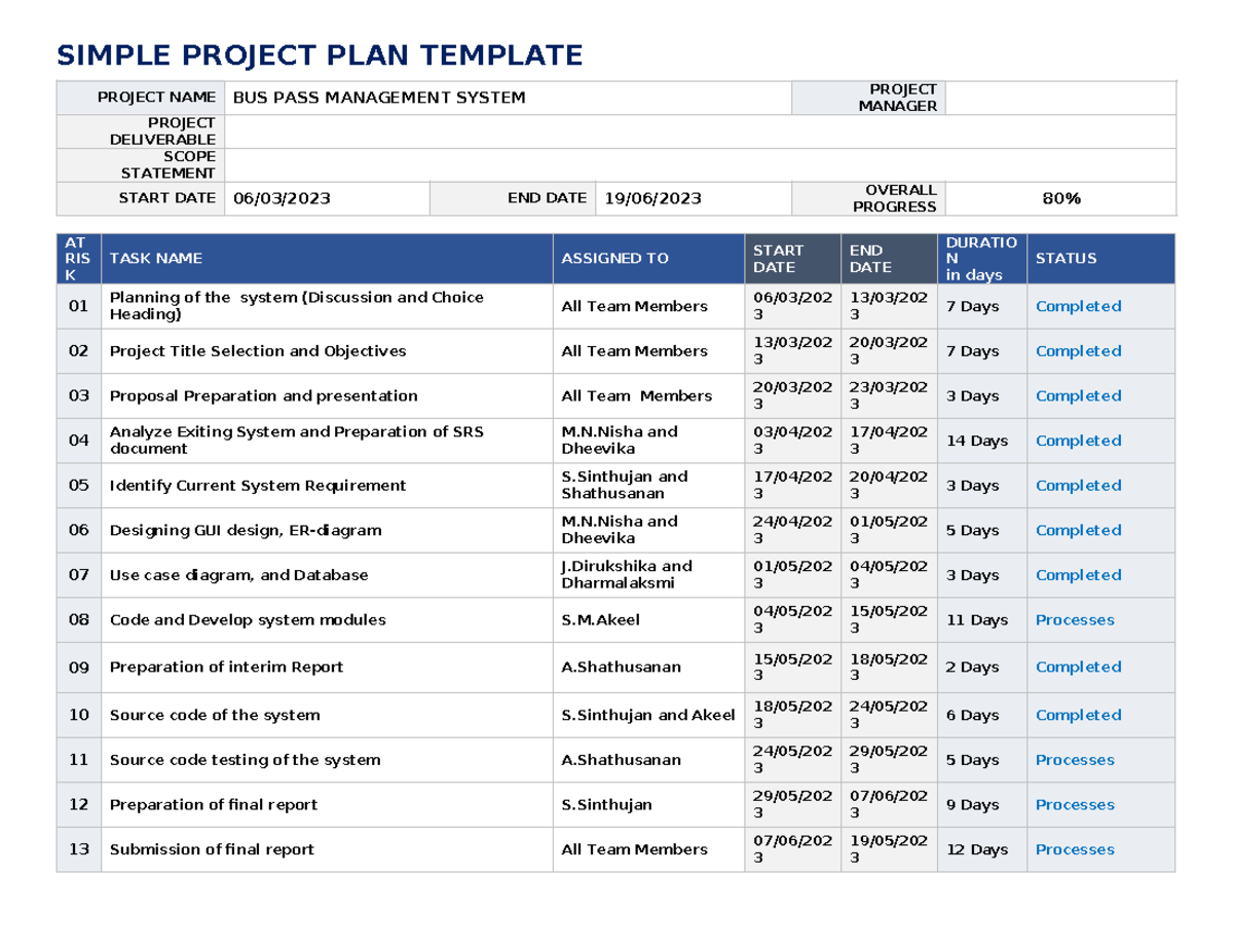 IC-Simple-Project-Plan-Template-8538 WORD - SIMPLE PROJECT PLAN ...