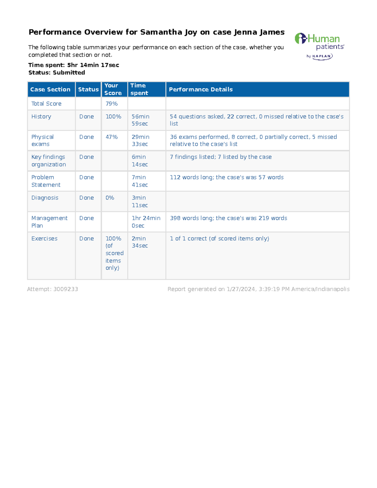 Report - I human - Report generated on 1/27/2024, 3:39:19 PM America ...