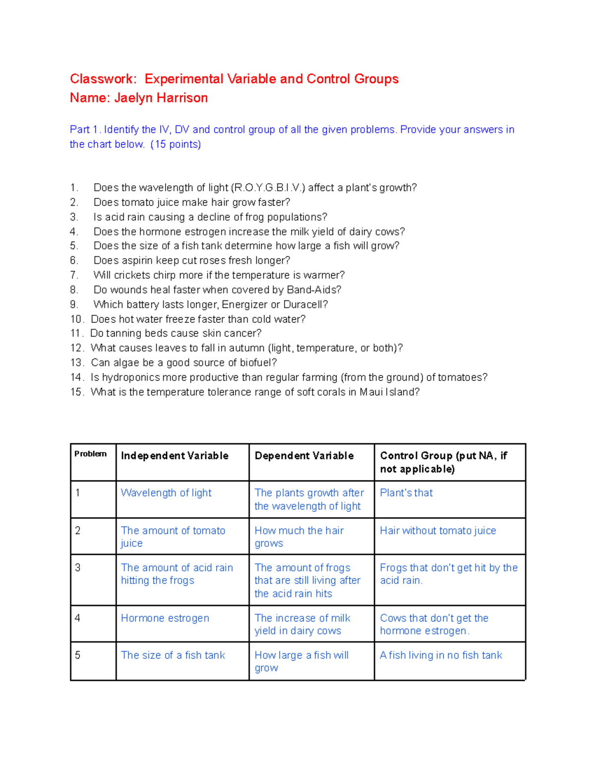 Copy of Classwork Experimental Variables, Control Group, and ...