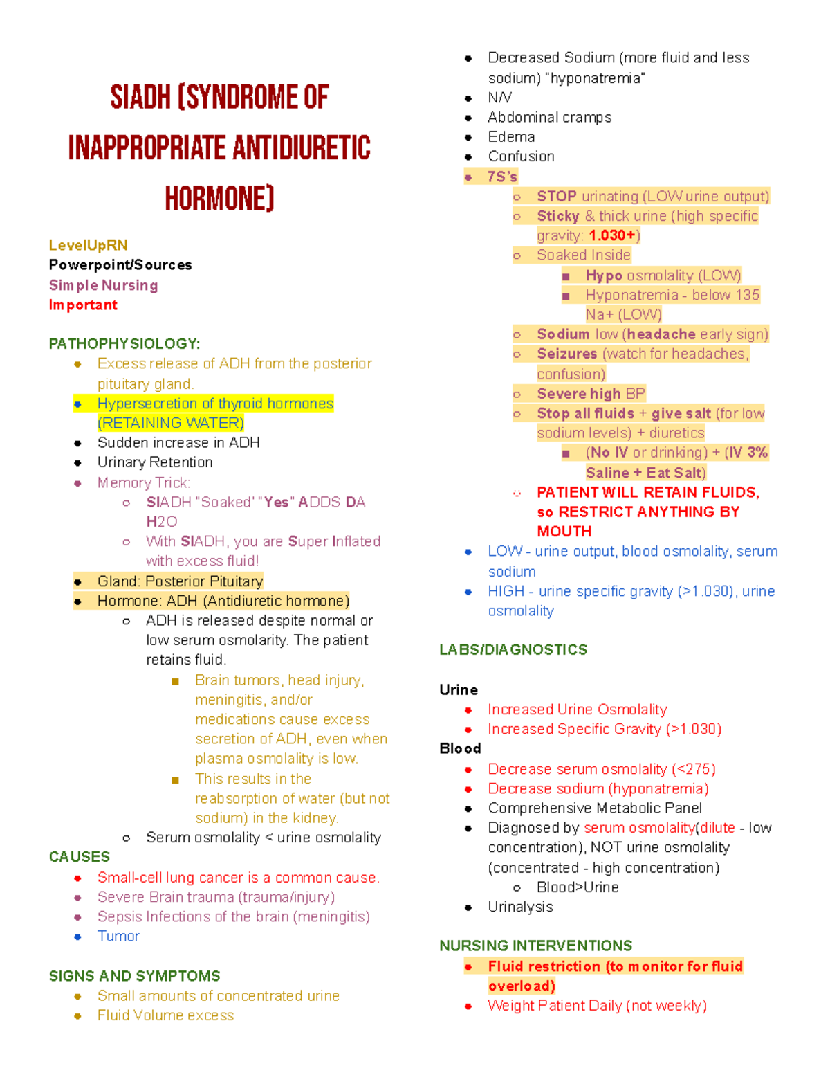 NSG 333 Exam 2 - Endocrine Reviewer - SIADH (Syndrome of Inappropriate ...