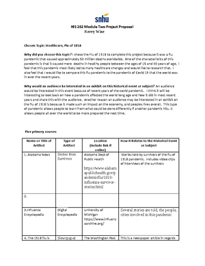 Museum Tour Short Paper - Museum Tour: Short Paper Heather Sarasohn ...