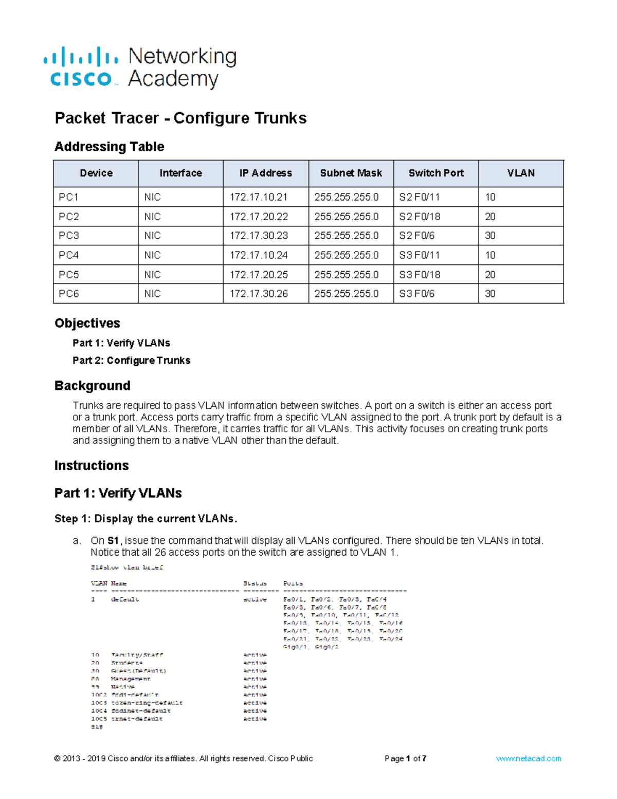 345 Packet Tracer Configure Trunks Addressing Table Device Interface Ip Address Subnet