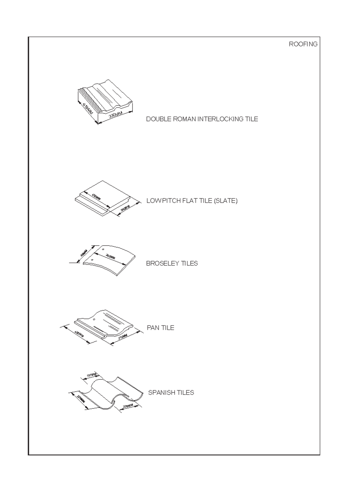 Roof Concrete Tiles 2021 - 330MM 419MM 380MM 432MM 65MM 265MM DOUBLE ...