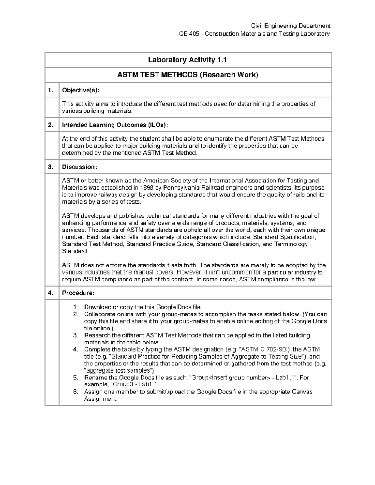 Lab 1.1 ASTM TEST METHODS - CE 405 - Construction Materials and Testing ...