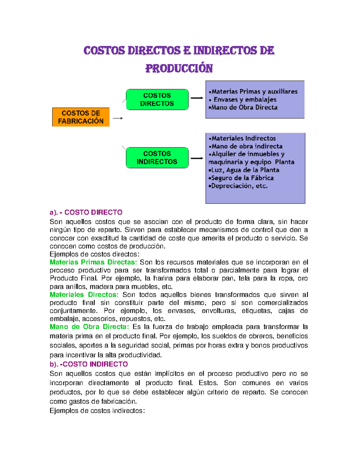 Costos Directos E Indirectos DE Producción - Costos directos e ...