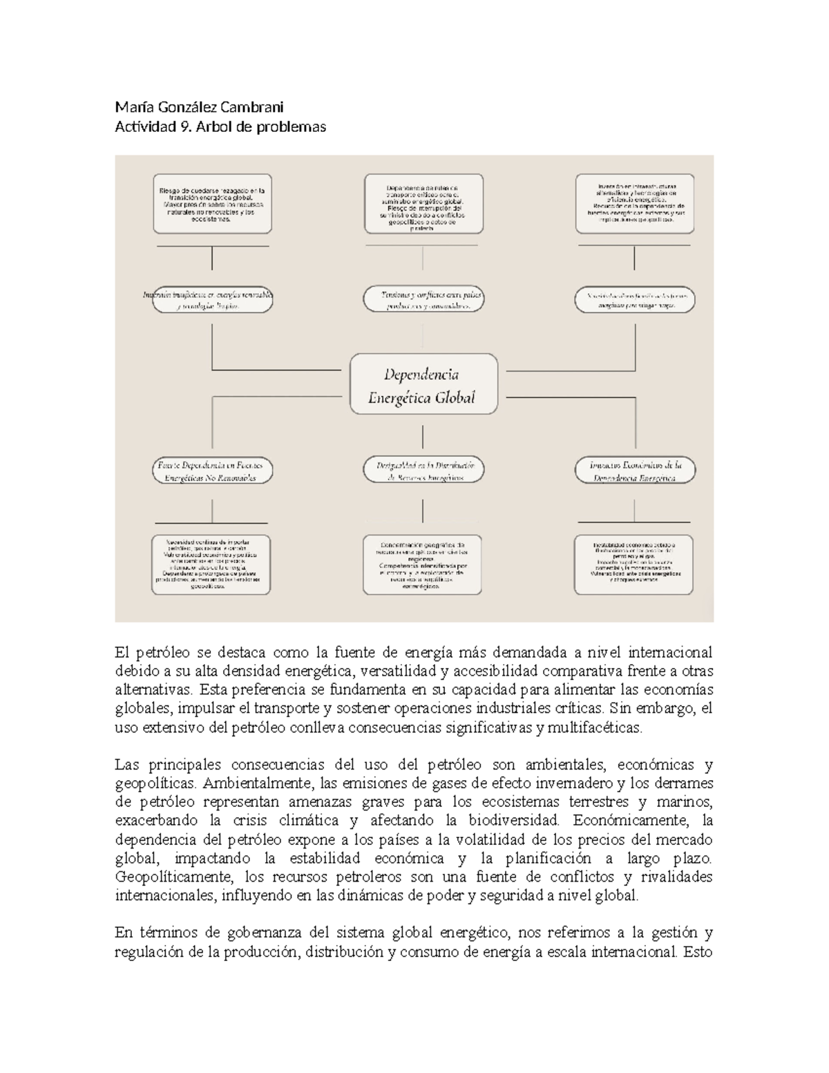 Arbol de problemas - trabajo - María González Cambrani Actividad 9 ...