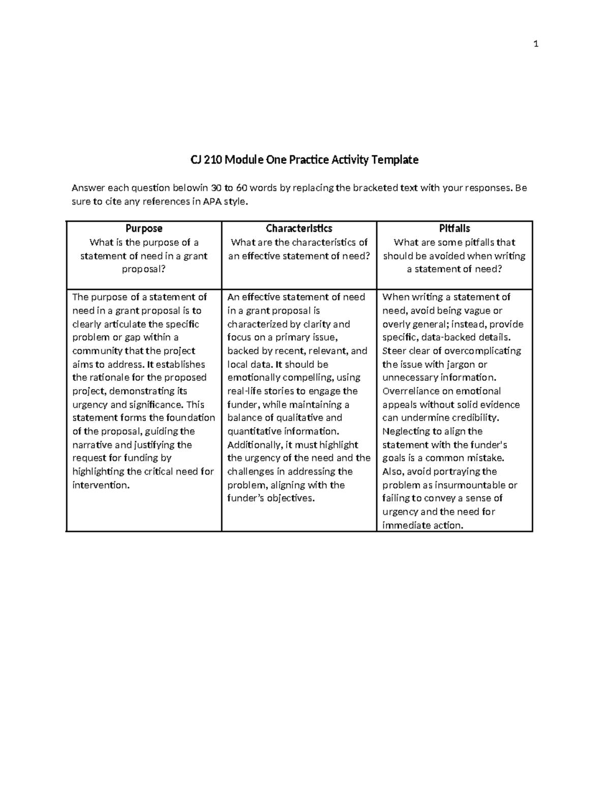 SS - Words - 1 CJ 210 Module One Practice Activity Template Answer each ...