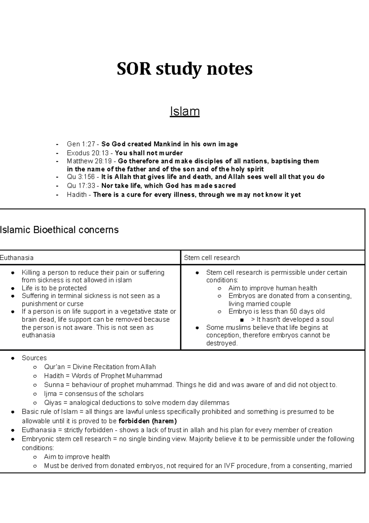 SOR study notes - SOR study notes Islam - Gen 1:27 - So God created ...