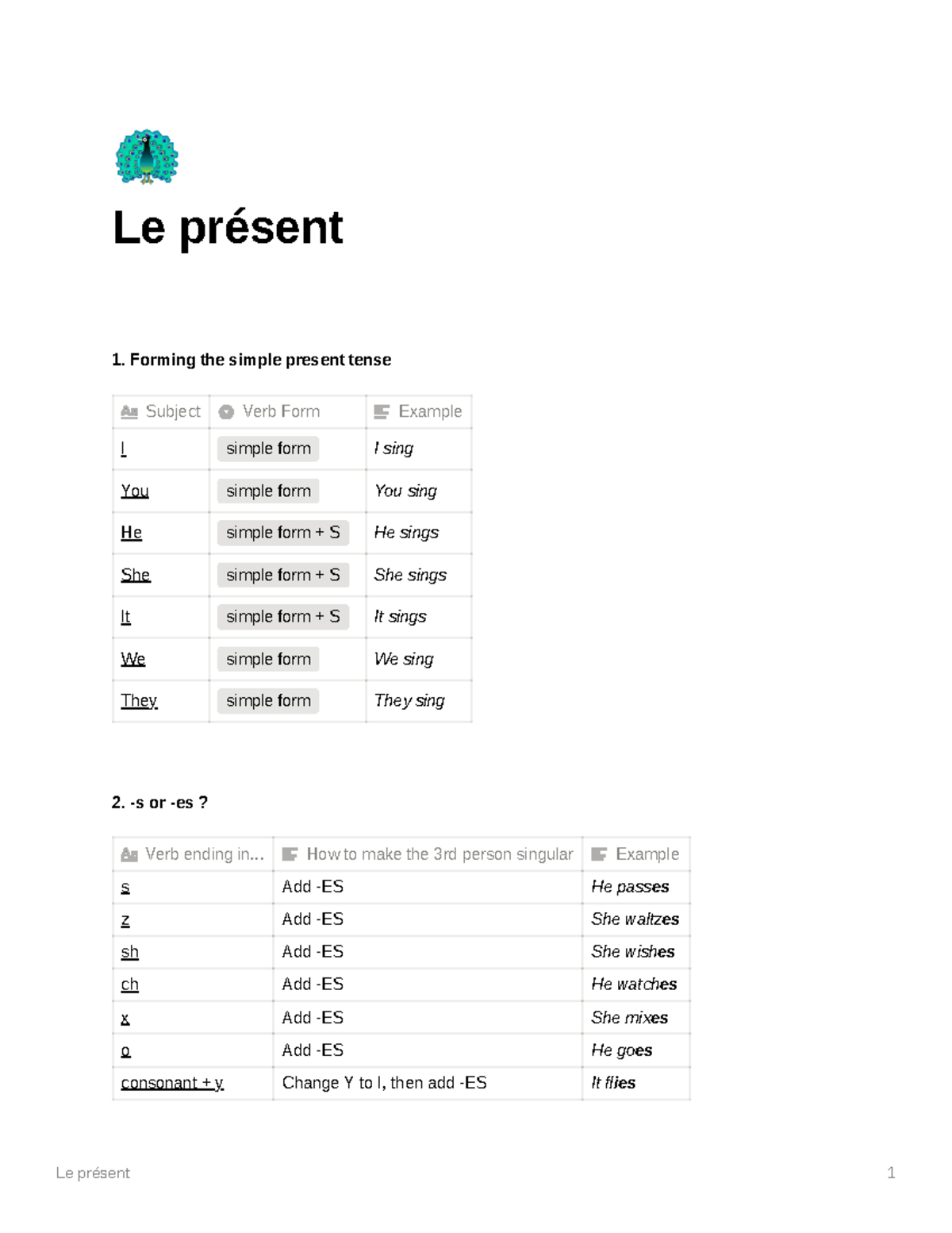 Le présent anglais - Le présent 1 🦚 Le présent 1. Forming the simple ...