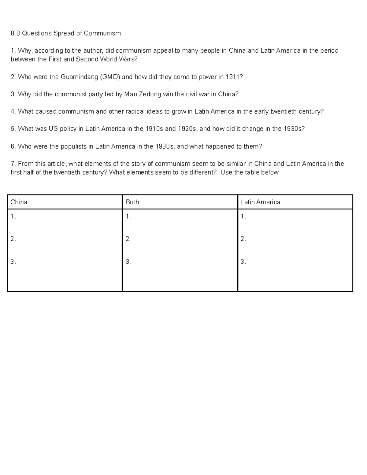 8.0 Questions Spread of Communism - 8 Questions Spread of Communism Why ...