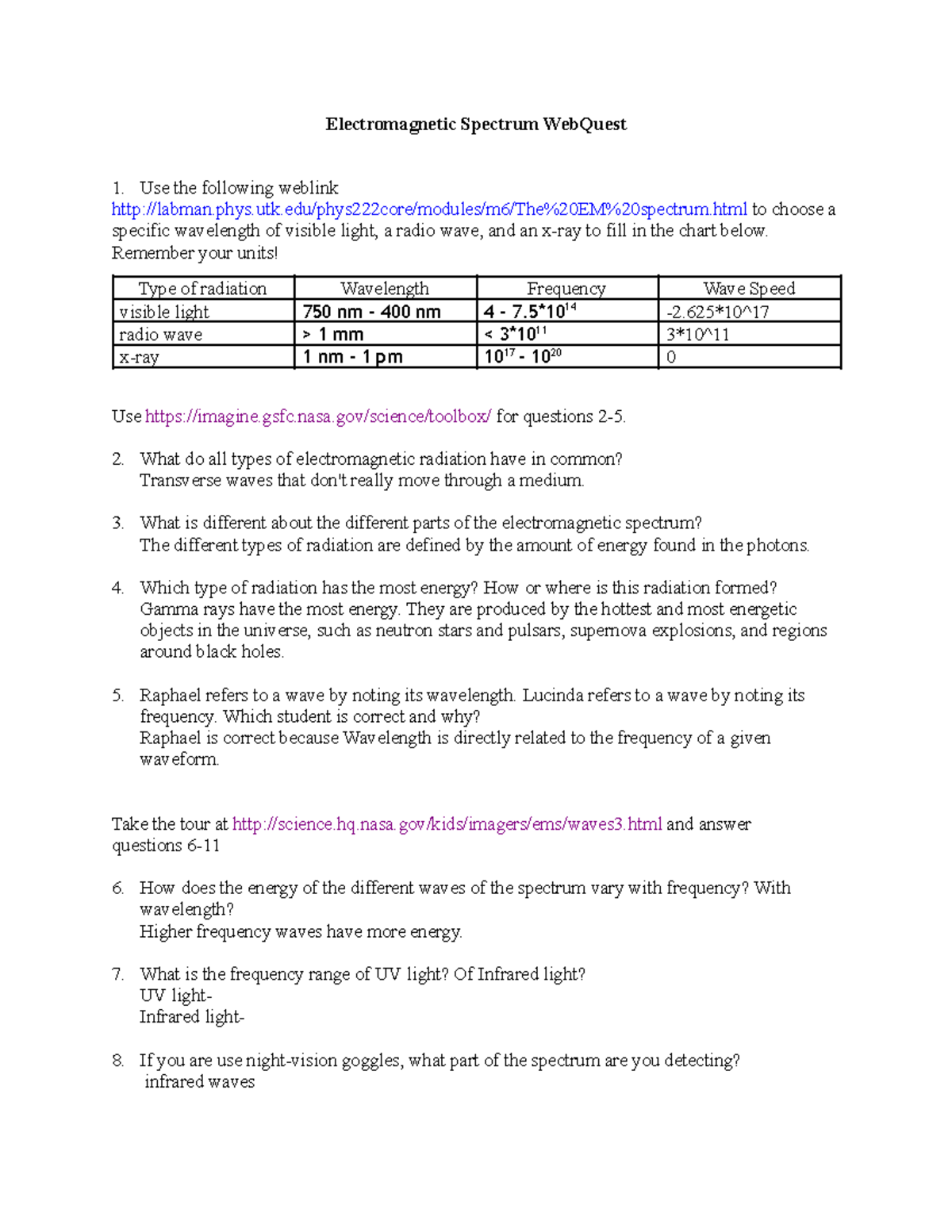 Electromagnetic Spectrum For Kids Worksheet