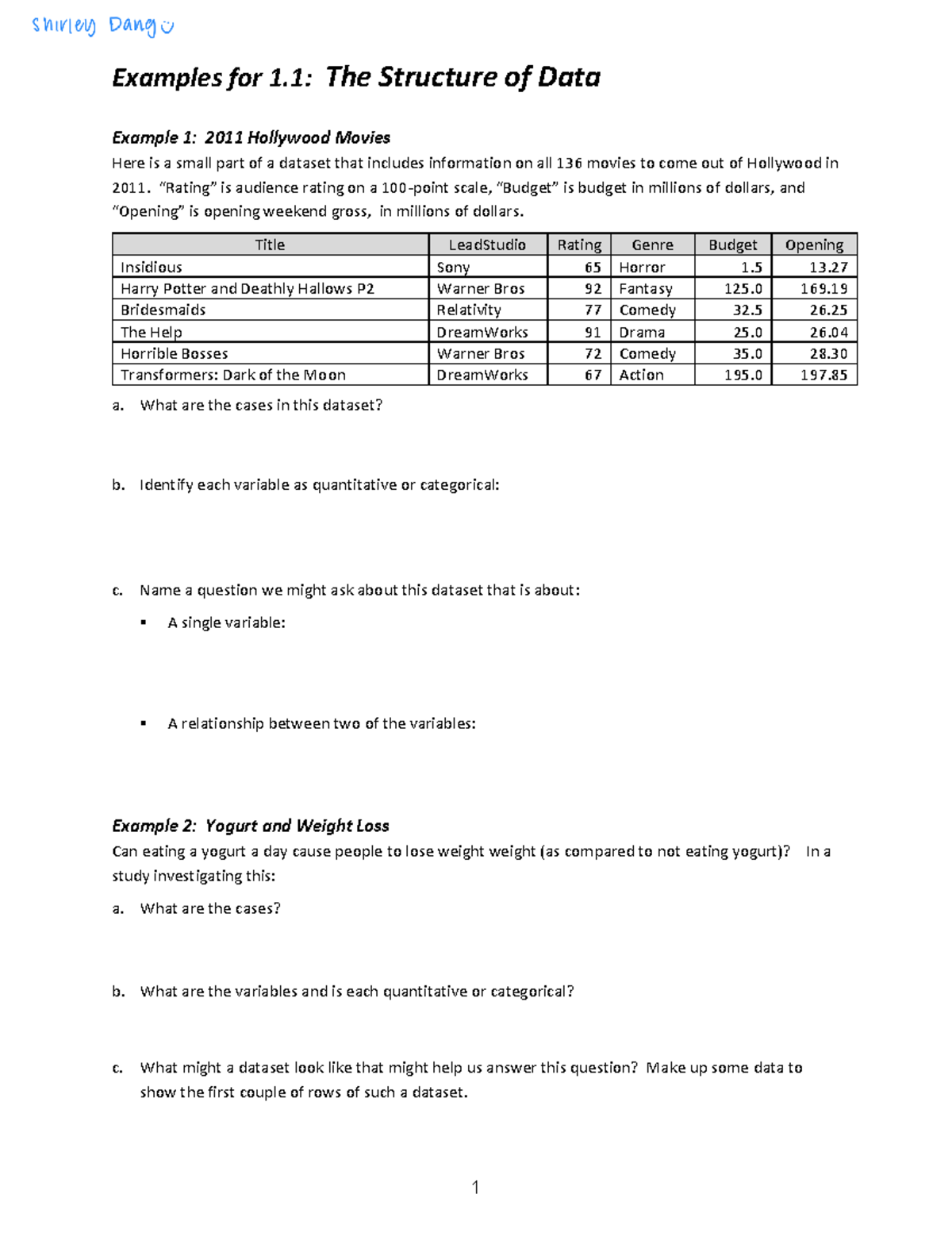 Math course packet - Examples for 1: The Structure of Data Example 1: ...