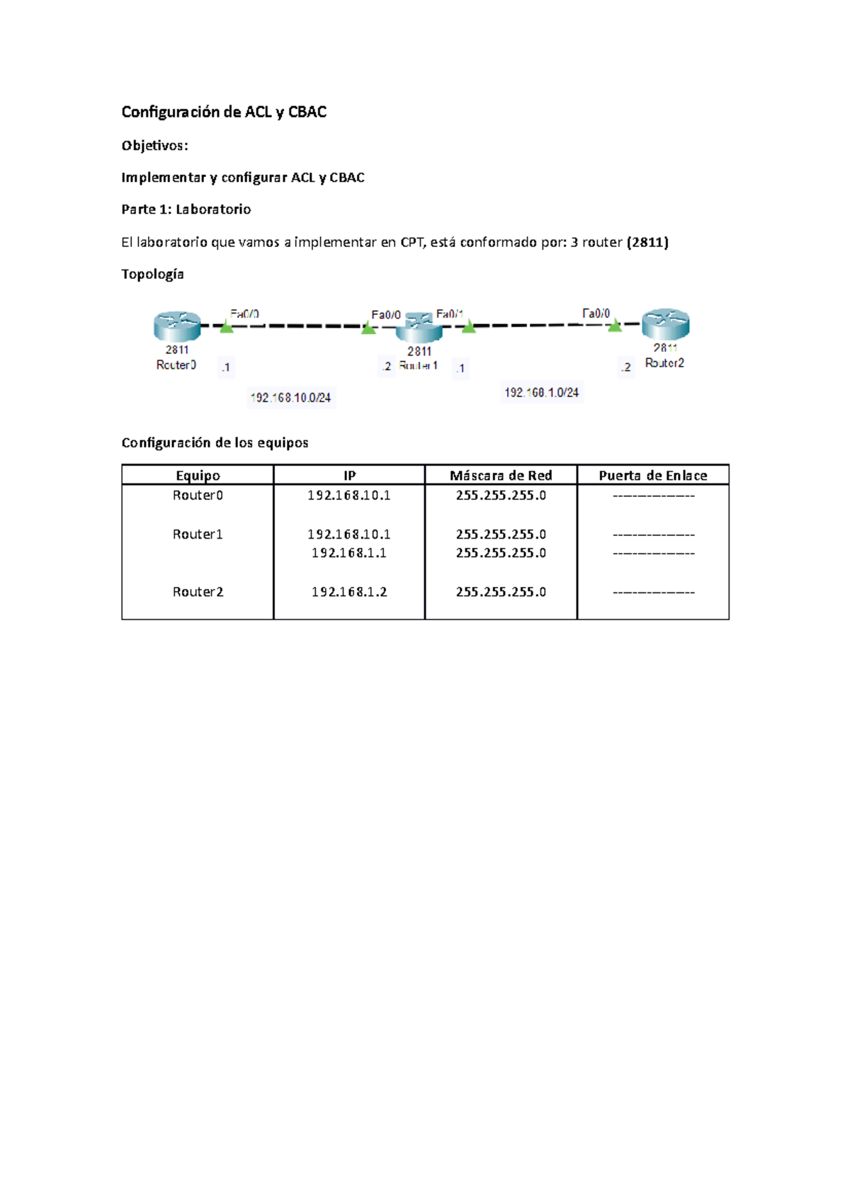 Configuración de ACL y CBAC - Configuración de ACL y CBAC Objetivos ...