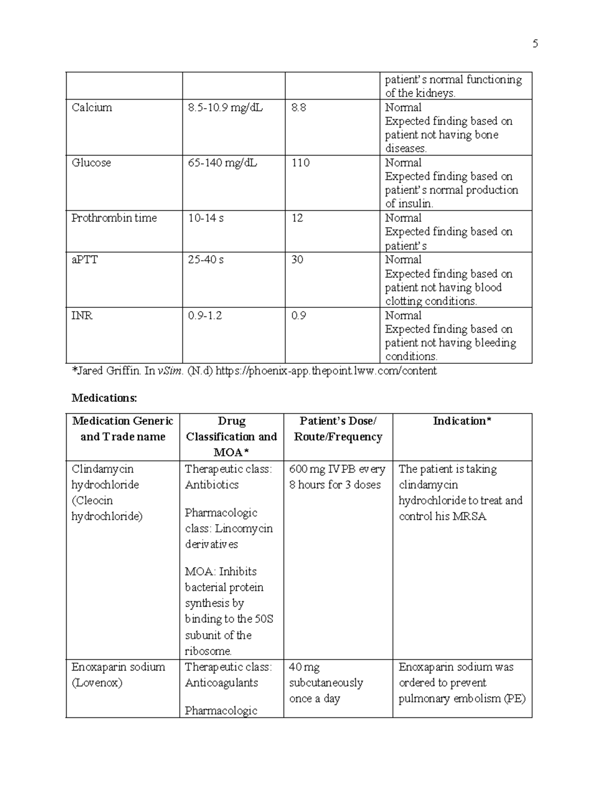 Care plan pt 5 - care plan pt 5 - 5 patient9s normal functioning of the ...
