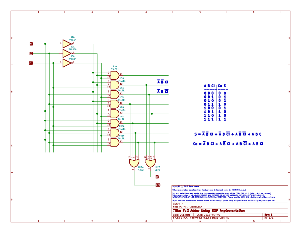 07-full-adder - This logical representation is a basic example. In a ...