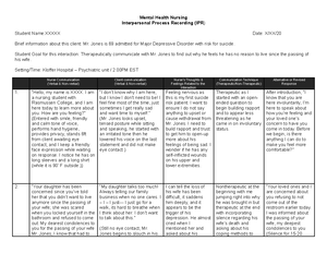 ATI template Anorexia Nervosa - ACTIVE LEARNING TEMPLATES THERAPEUTIC ...