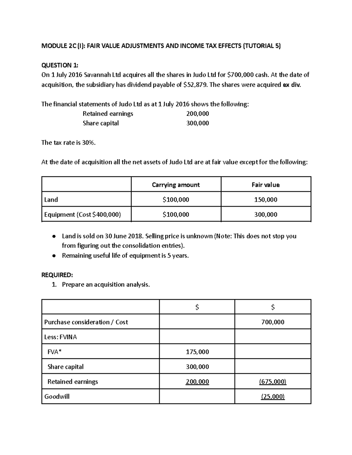 Module 2C (I) FAIR Value Adjustments AND Income TAX Effects ( Tutorial ...
