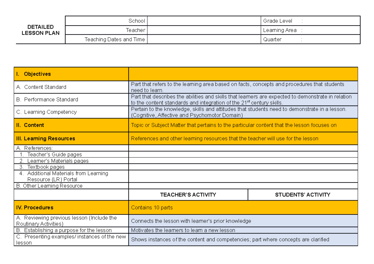 DLP Format DETAILED LESSON PLAN School Grade Level Teacher Learning 